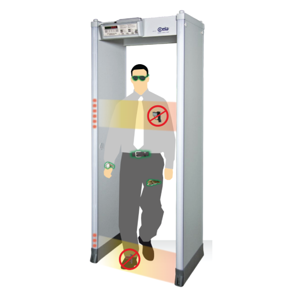 CEIA METAL DETECTORS – MDT Security Systems Sdn. Bhd.